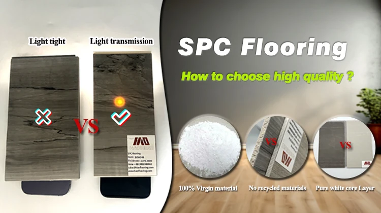 SPC Wood Flooring 8mm Waterproof Vinyl Indoor Stone Plastic Board with ...