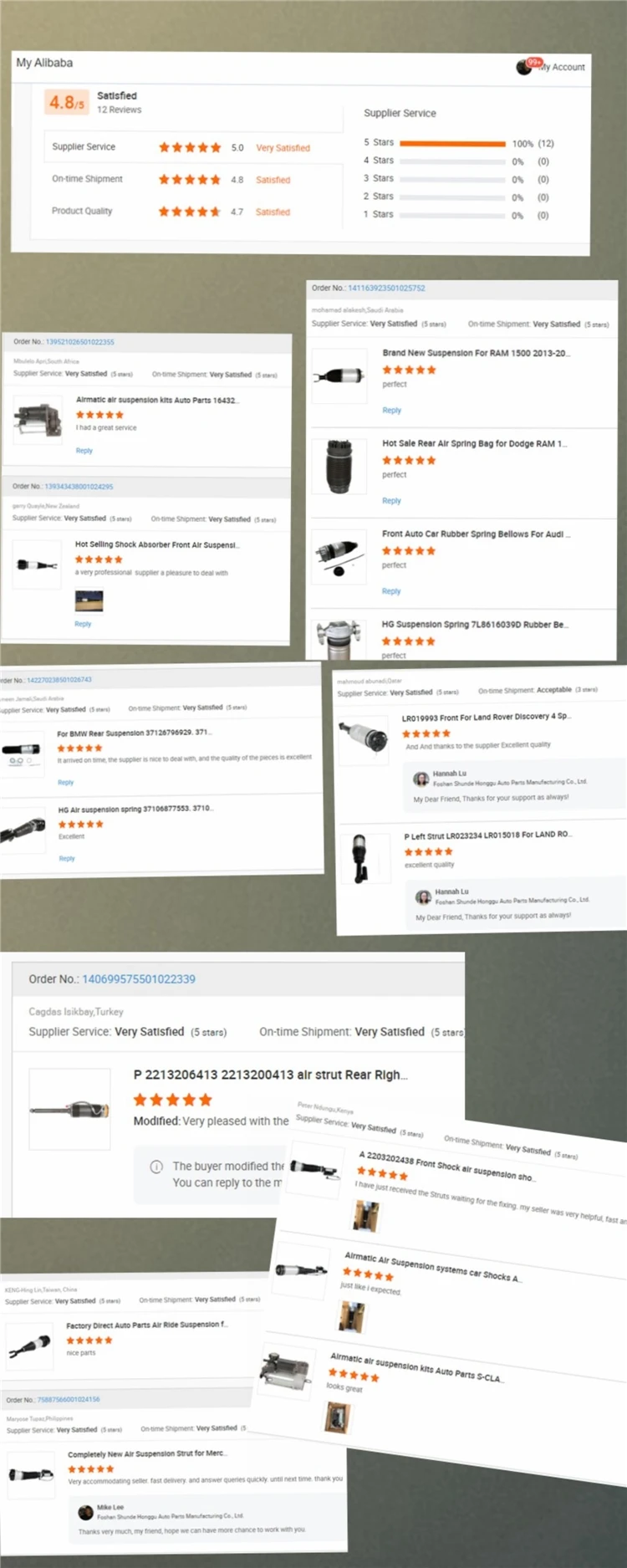 95B616039 Factory Direct for Porsche Macan 95B GTS Sport S Diesel Sport ...