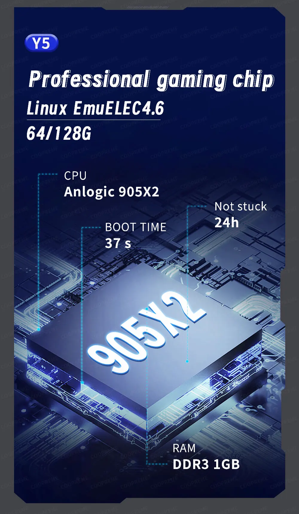 Y5 Game Stick - 4K Retro Gaming Console with 64GB Memory