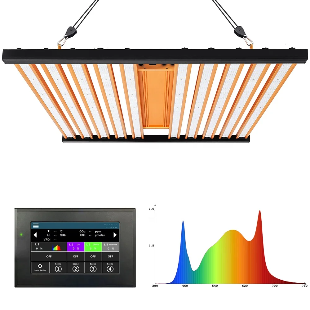 Hydroponic 1000w Grow Light Leds Detachable Led Light Bar Full Spectrum ...