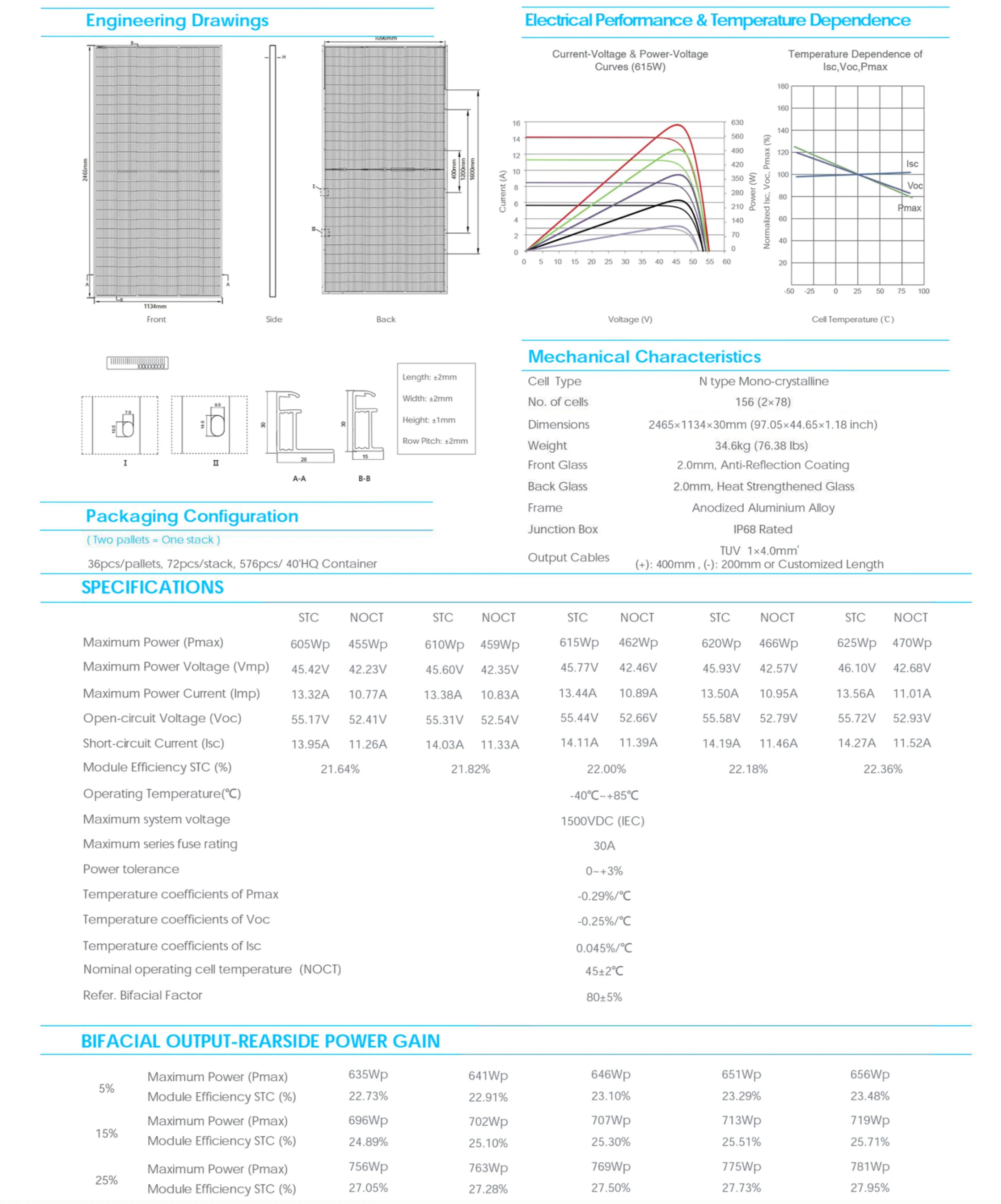 550w 1000w 700 Watt Solar Panel Pv Module Black Frame Double Glass ...