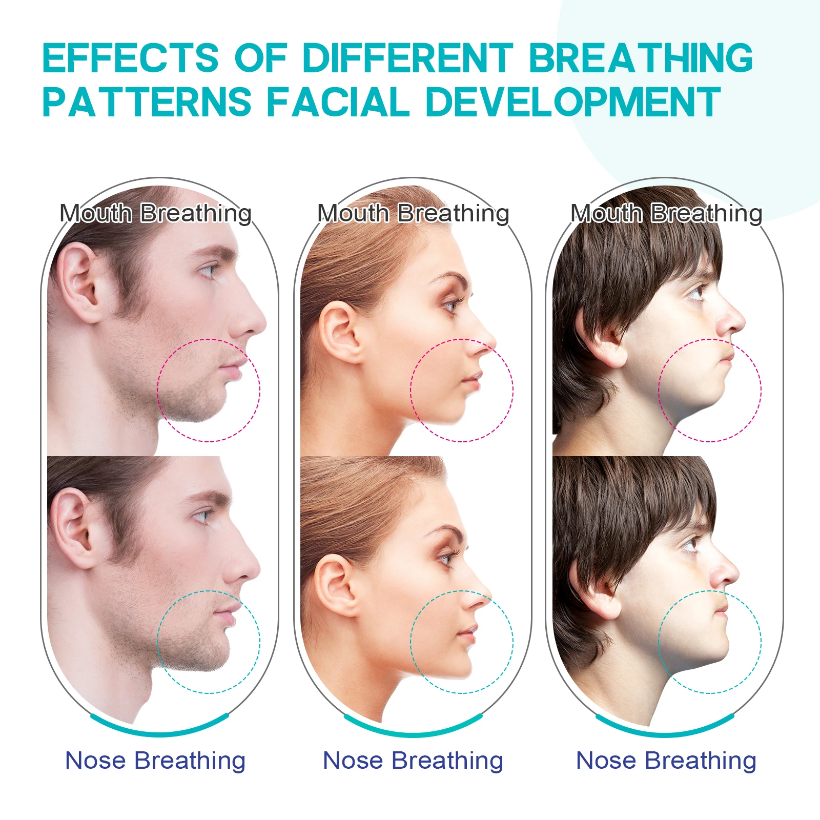 Purvigor Private Label Mouth Tape & Patches for Snoring Relief - 60 pcs ...