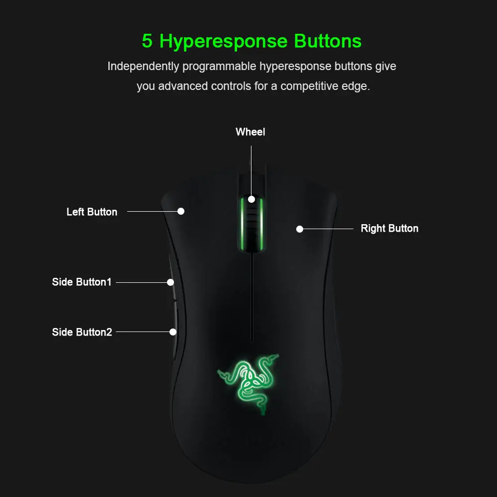 Modern Latest Custom-made Gaming Mouse Razer Mouse Wired Mouse 7 ...