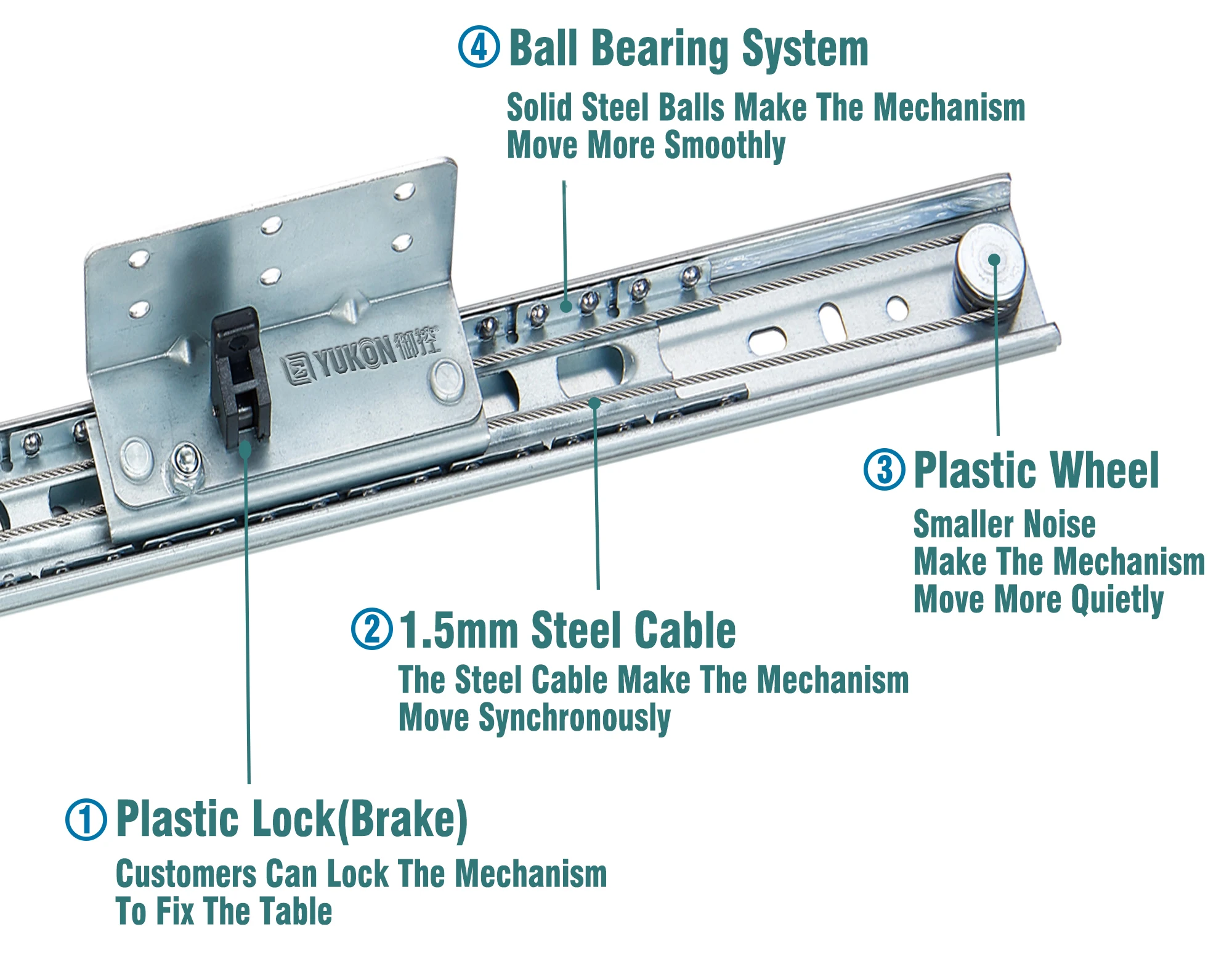 Synchronized Extendable Table Slide Rail Mechanism for Dining Table