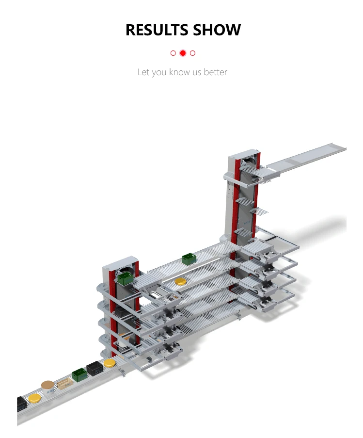 Cvc Automatic Continuous Pallet Vertical Lifter Elevator Conveyor ...