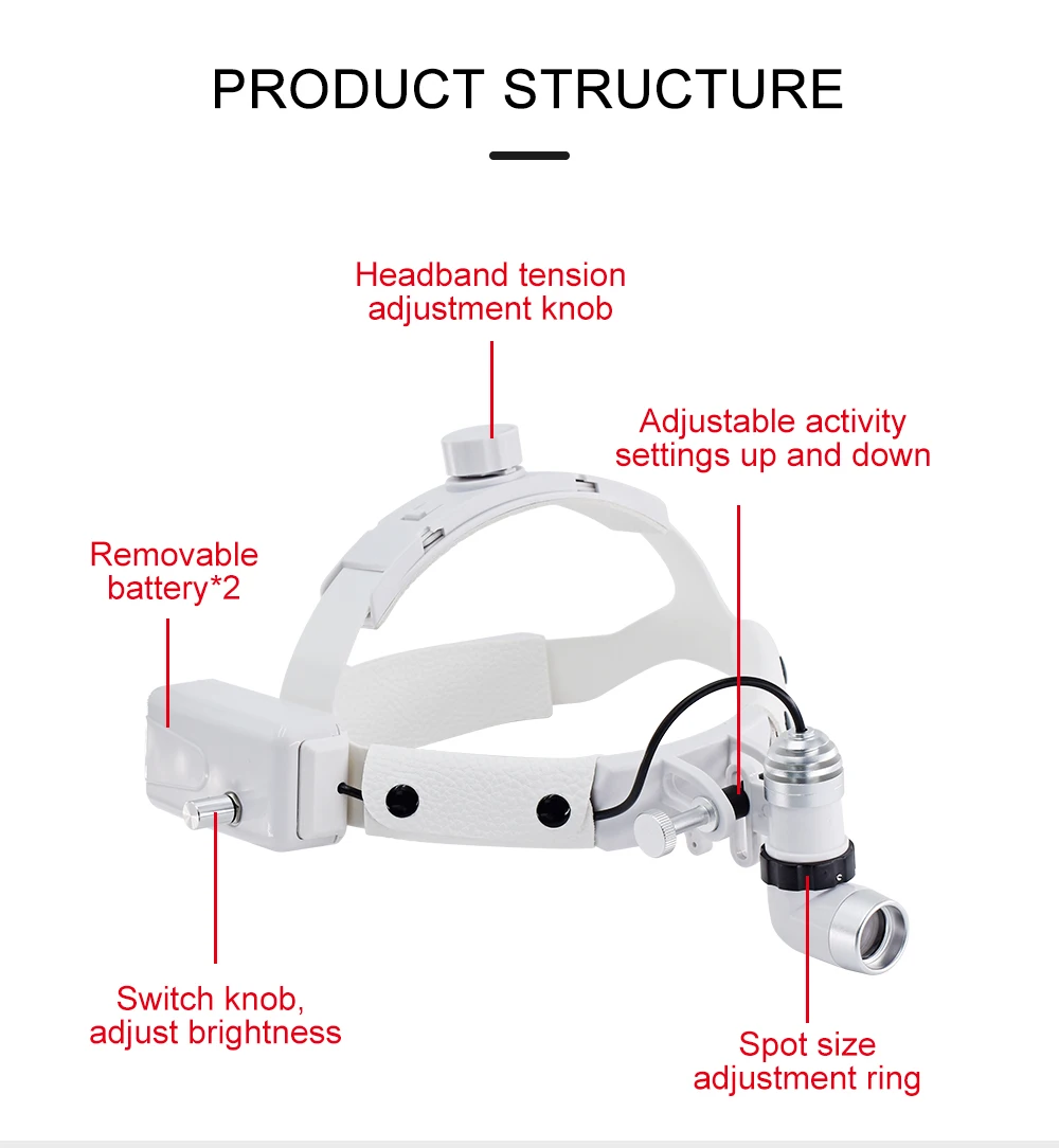 5W Ent Medical LED Light - Ideal for Oral Surgery & Dentistry