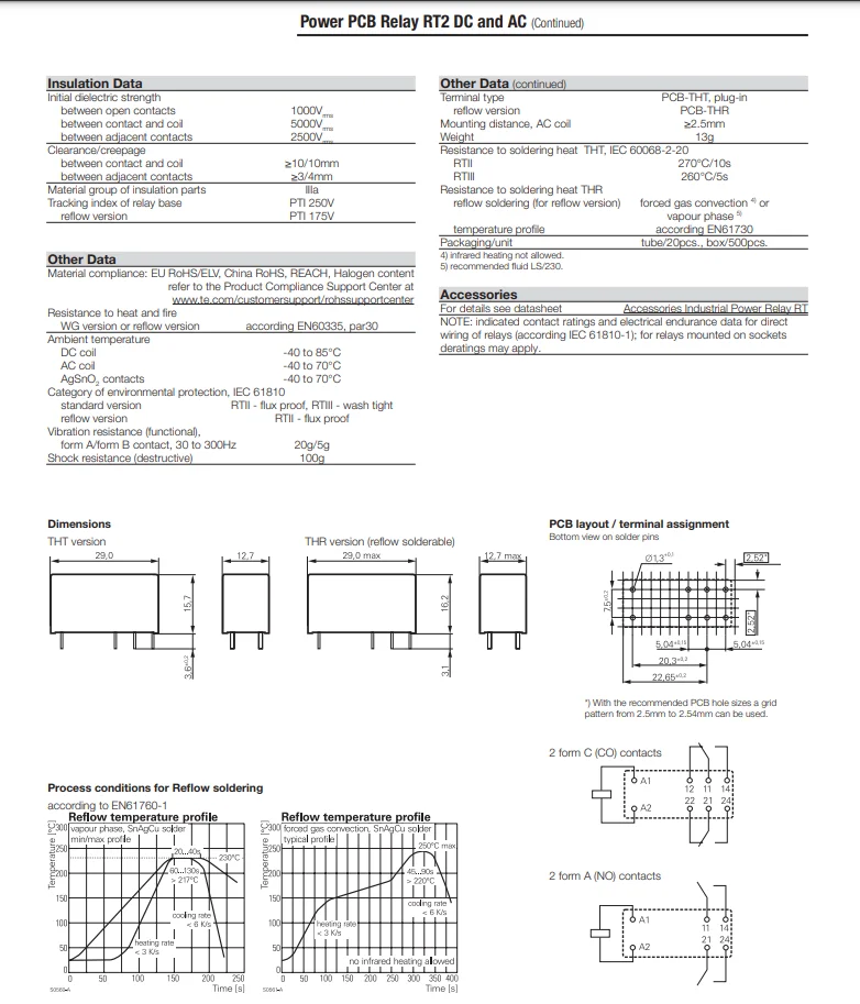 Te Relay Standard Monostable Ac 74 Va Coil Power Rating Ac 32500 Coil ...