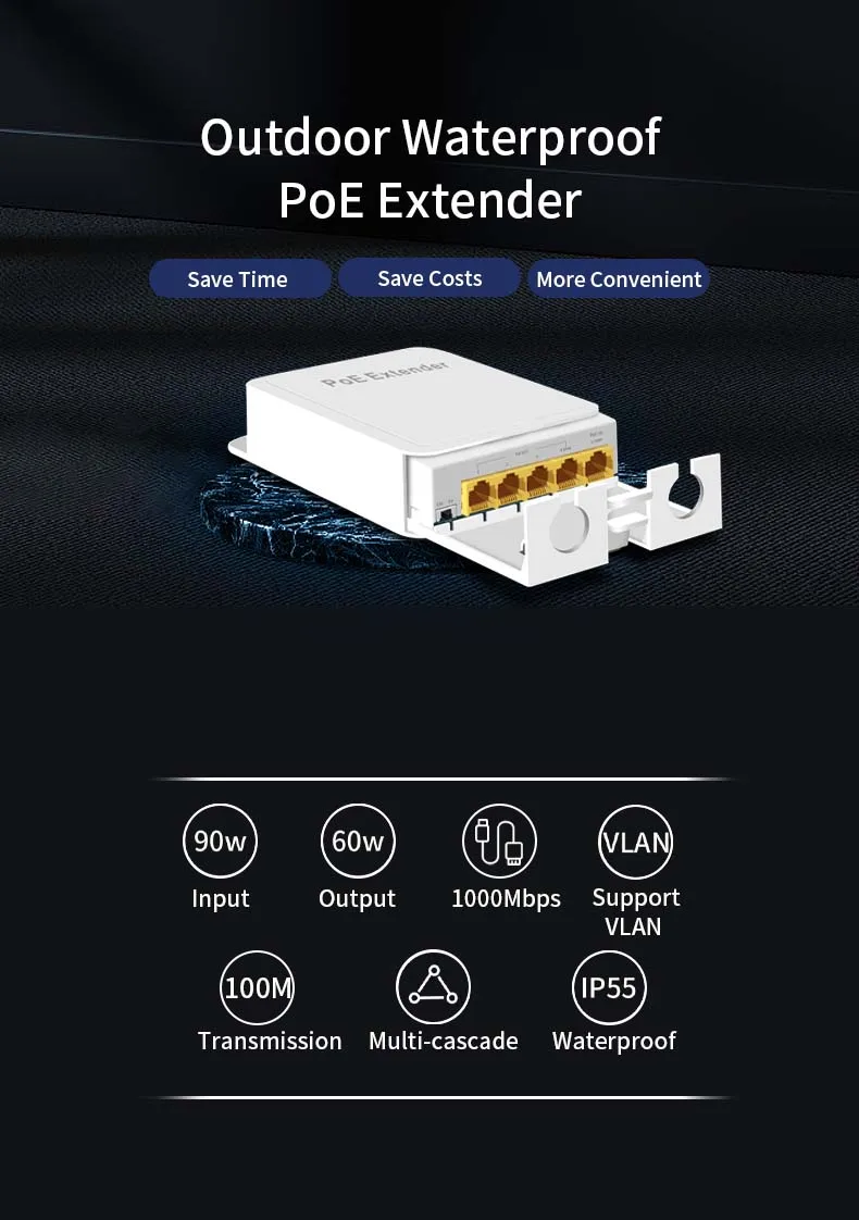 Hisource 5 Port Outdoor Waterproof Gigabit Poe Extender
