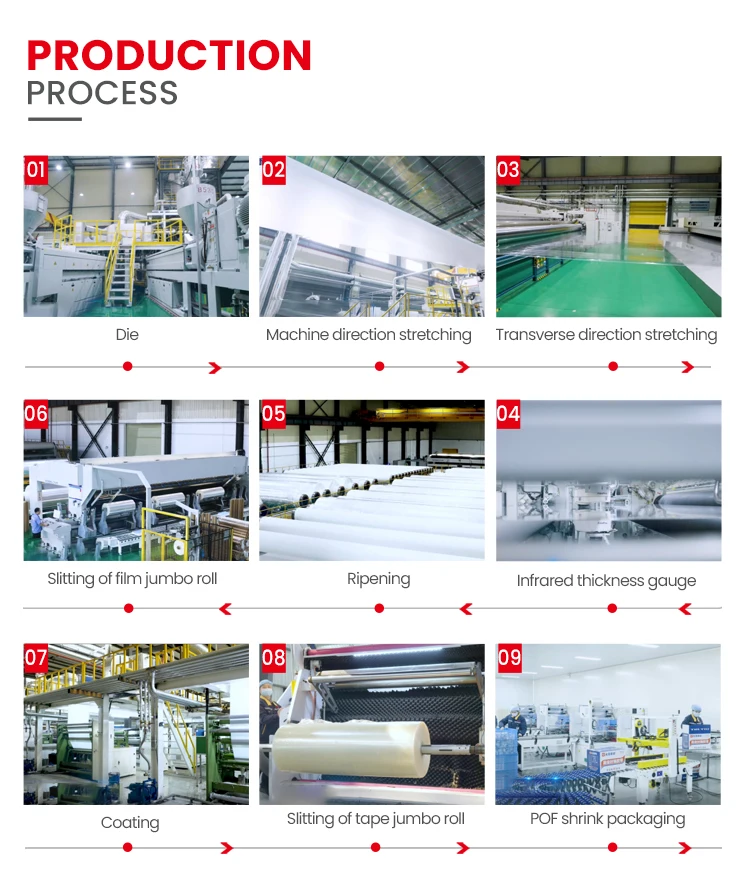 Transparent Color Carton Package Professional Supplier Carton Sealing ...