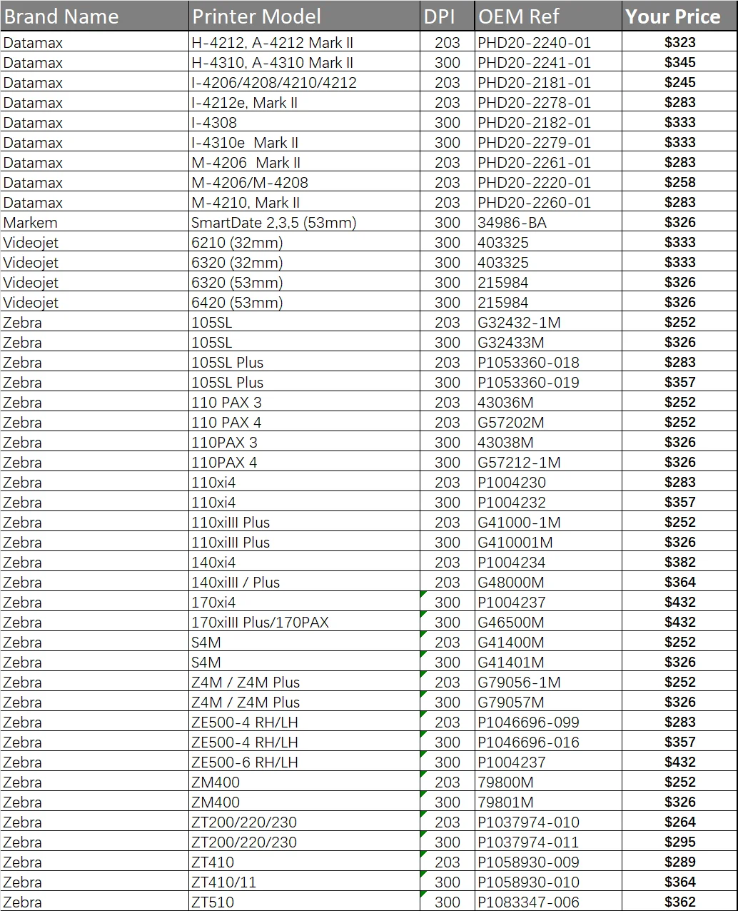 For Markem Imaje Cimjet 300 Kht-107-12paj1 Print Head - Buy Markem Image Head,Printhead,For ...