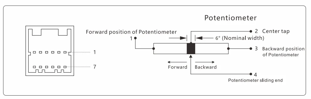 Hj20 Series Single Axis Hand Operated Controller Industrial Joystick ...