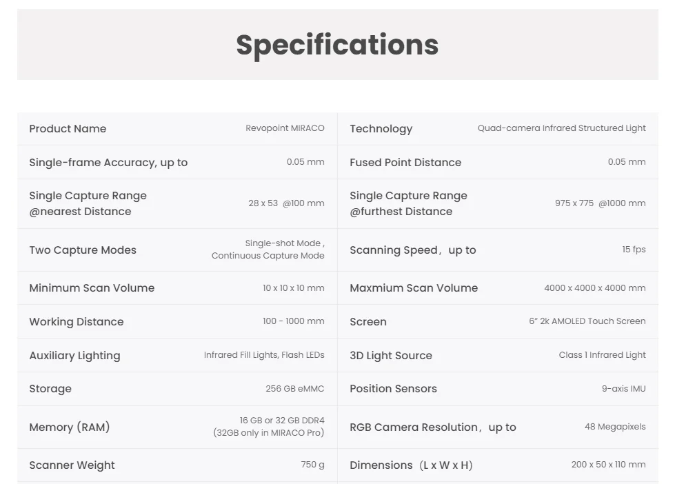 Revopoint Miraco Standalone 3d Scanner For Small To Large Objects ...