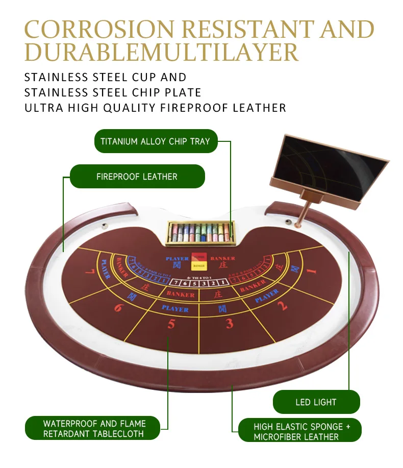 New Design Professional Baccarat Poker Table With Marble Edge ...