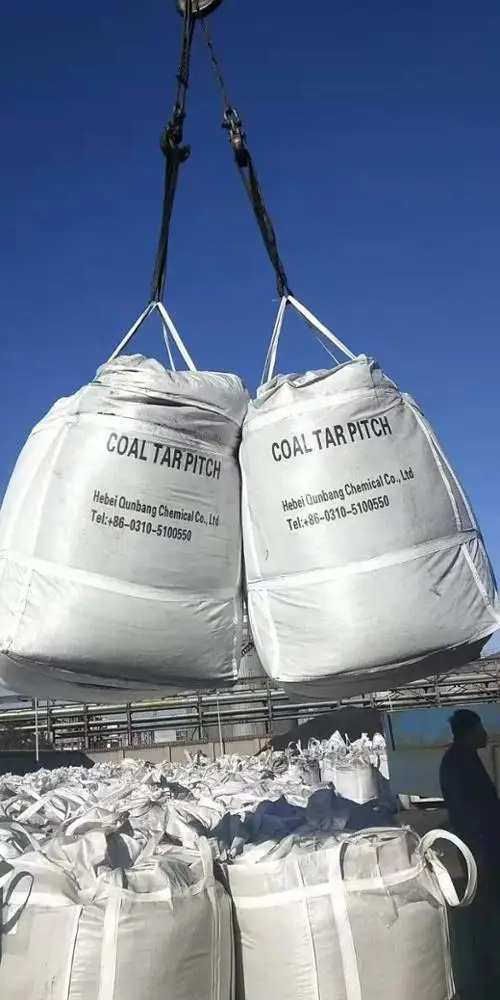 Coal Tar Pitch - Buy Coal Tar Pitch Factory,Liquid Coal Tar Pitch,Solid ...