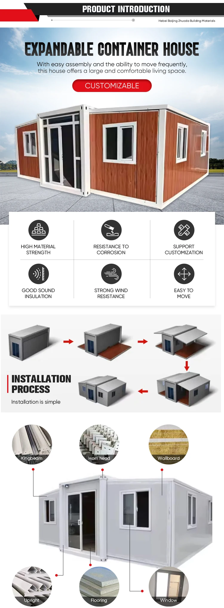 Double Wings Extensible Container House Movable Modern Prefabricated ...