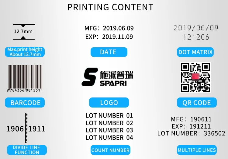 DM-H880 English-Chinese Carton Expiry Date Code Printing Machine ...