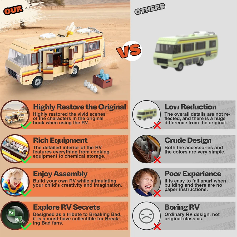 Sl Breaking Bad Rv Car Model Creative Movie Series House Vehicle ...