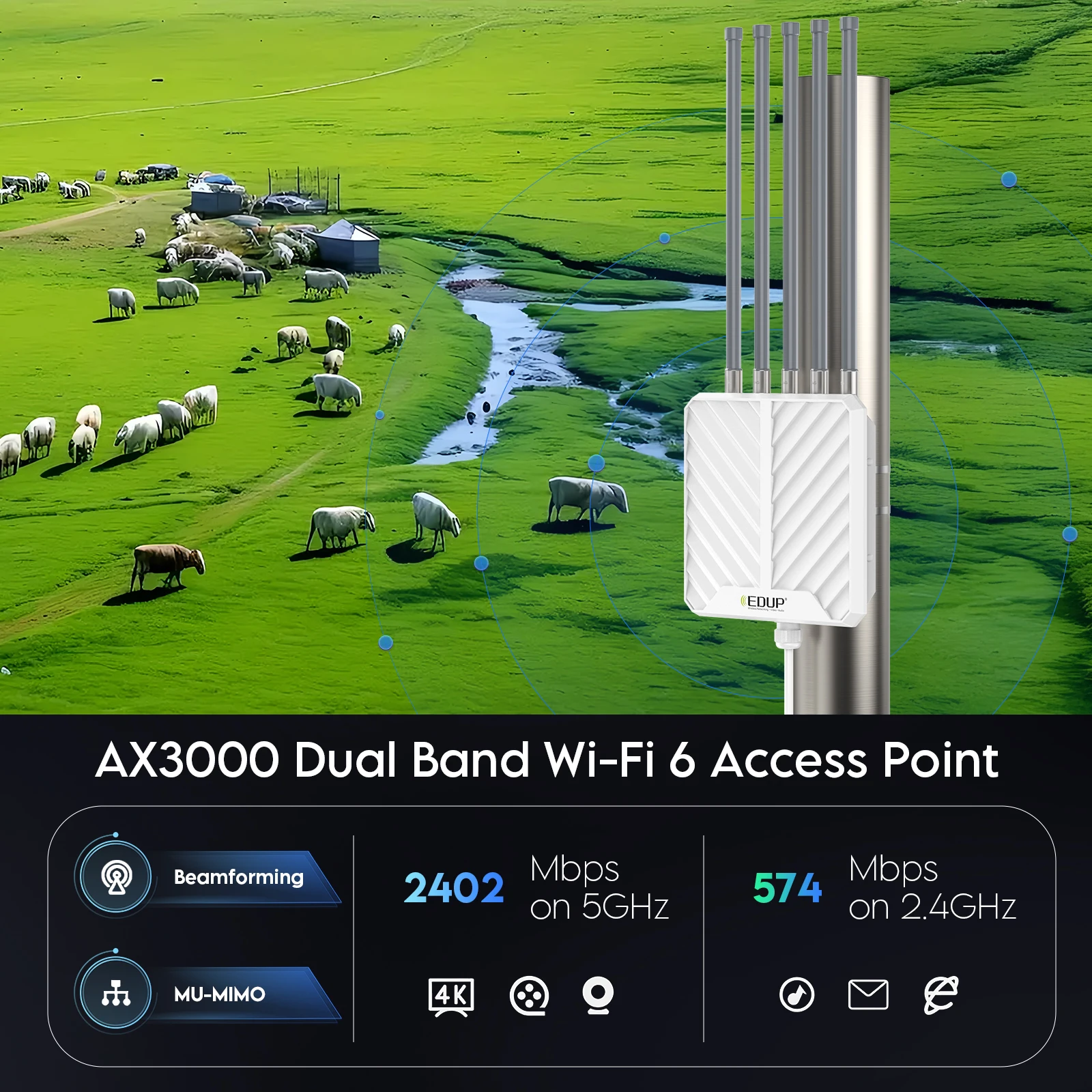 EDUP AX3000 Wifi 6 Bridge Outdoor High-Power Starlink-Compatible Access ...
