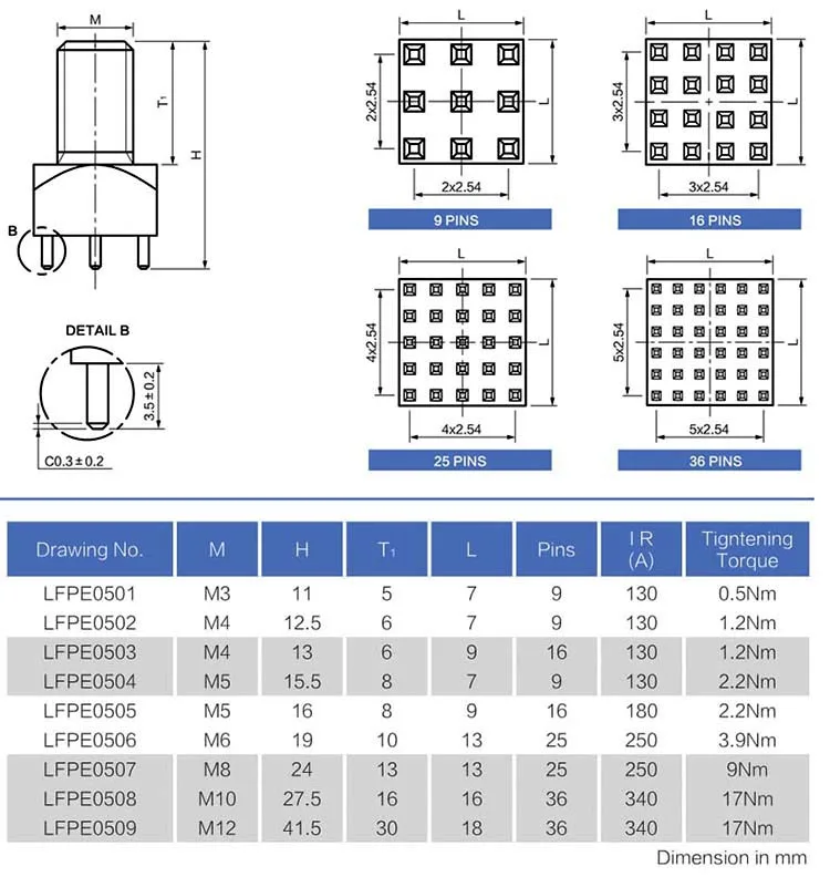 High Current 100a Pcb Connector Pins Press Fit Right Angle Two Row For ...