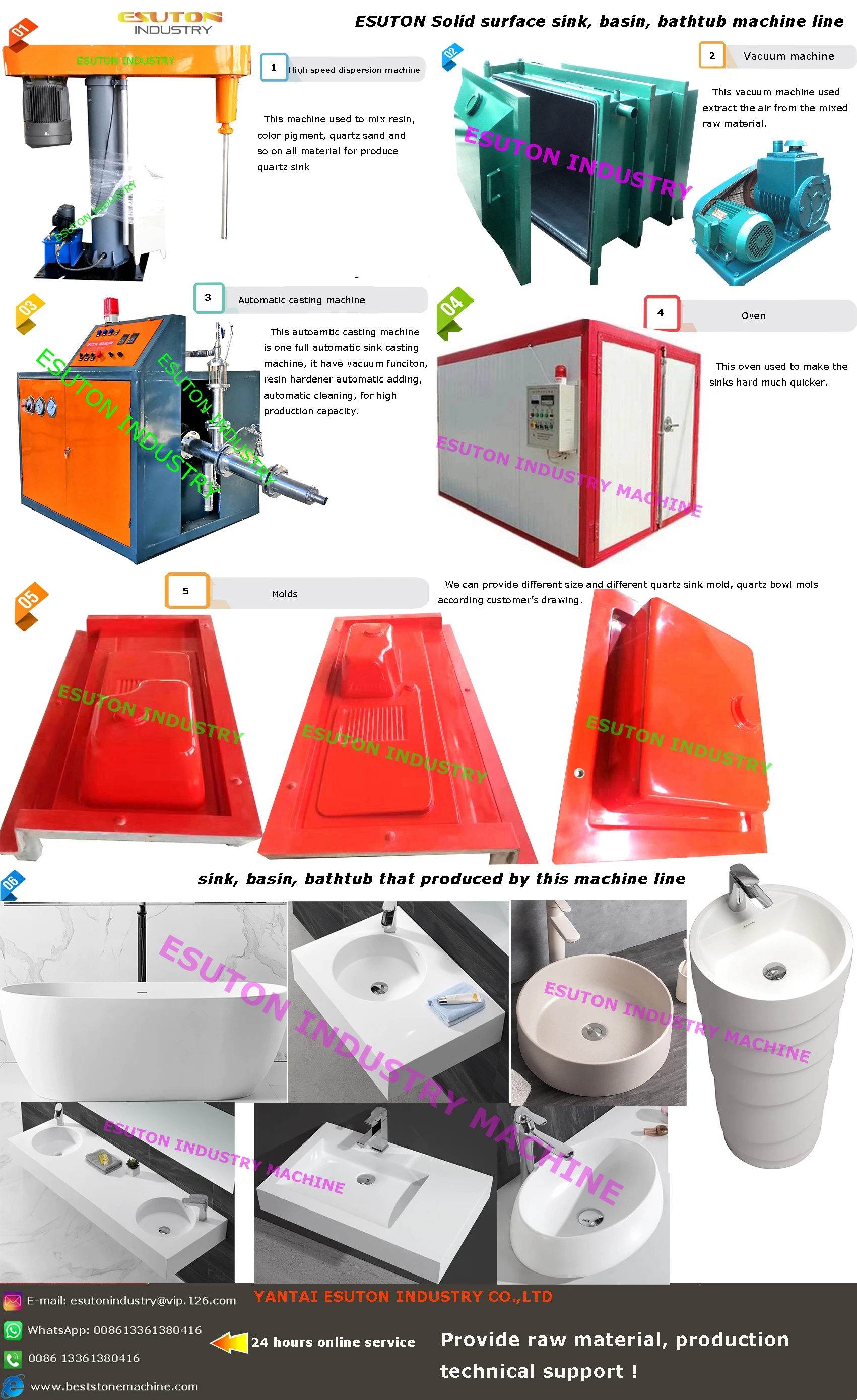 Solid Surface Corian Acrylic Composite Acrylic Slab Stone Machine Solid ...