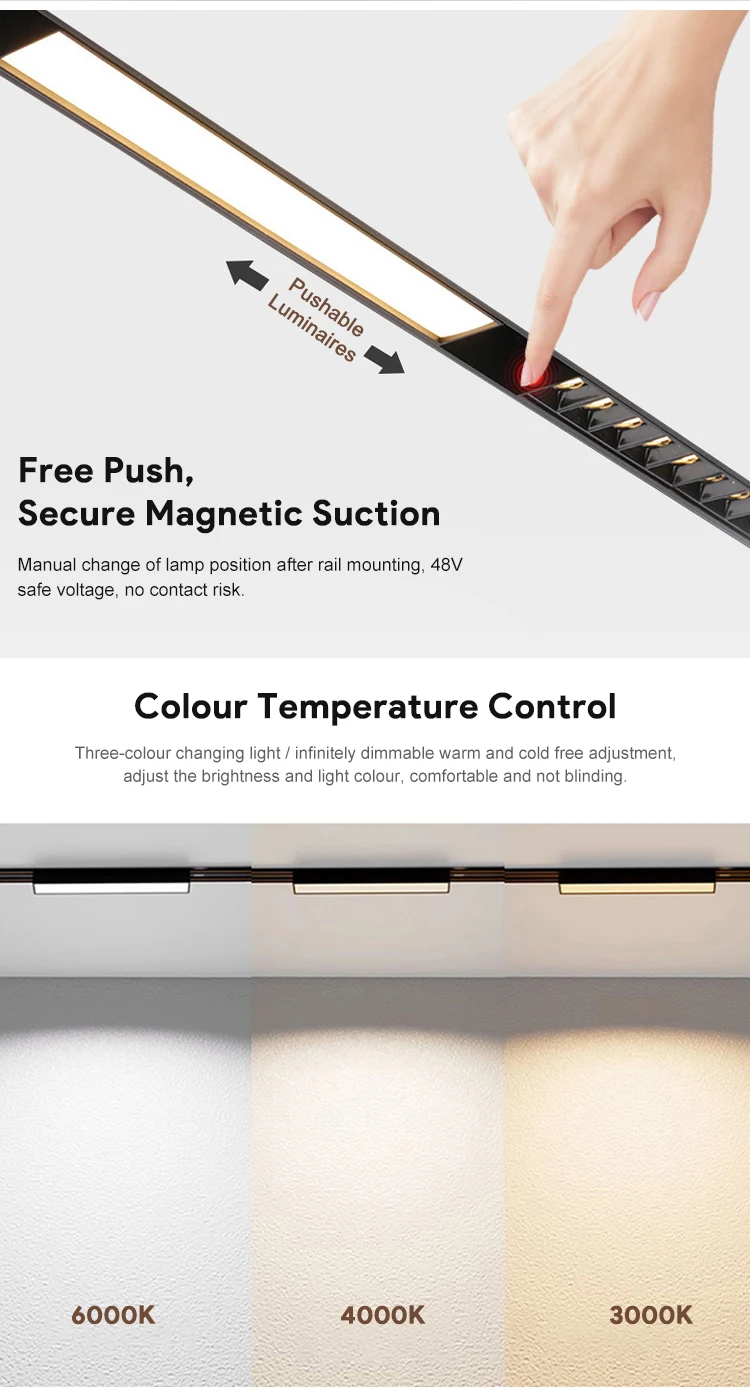Modular Design Surface Mounted Adjustable Aluminum Rail System Track ...