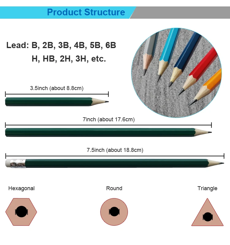 Custom Wood 7" Hexagon Hb Lead Black Graphite Pencil With Dip End - Buy ...