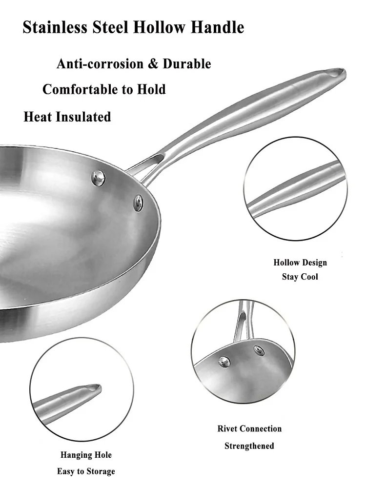 3-ply Stainless Steel Fry Pan Large Frying Pan 32 cm Non-stick Hotel ...