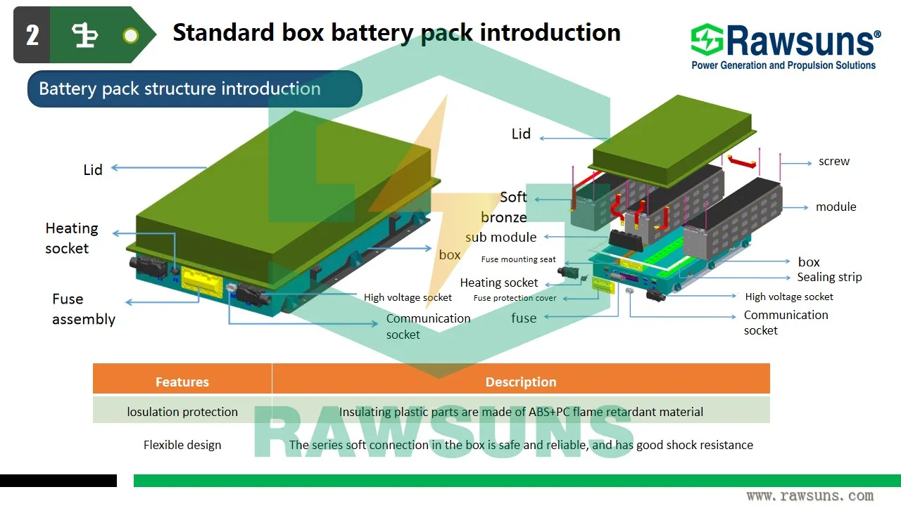 Battery 12kwh Natural Cooling Lifepo4 Battery Pack with BMS EV ...