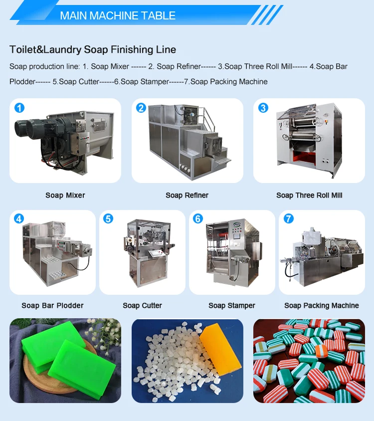 500 Kg/h Chemical Equipment Laundry/Toilet Soap Finishing Line with ...