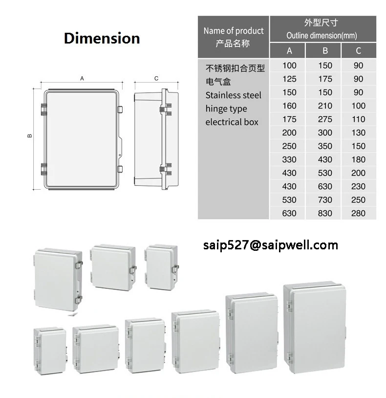 SAIPWELL Outdoor Cabinet Used As Battery Box Plastic ABS Polycarbonate ...