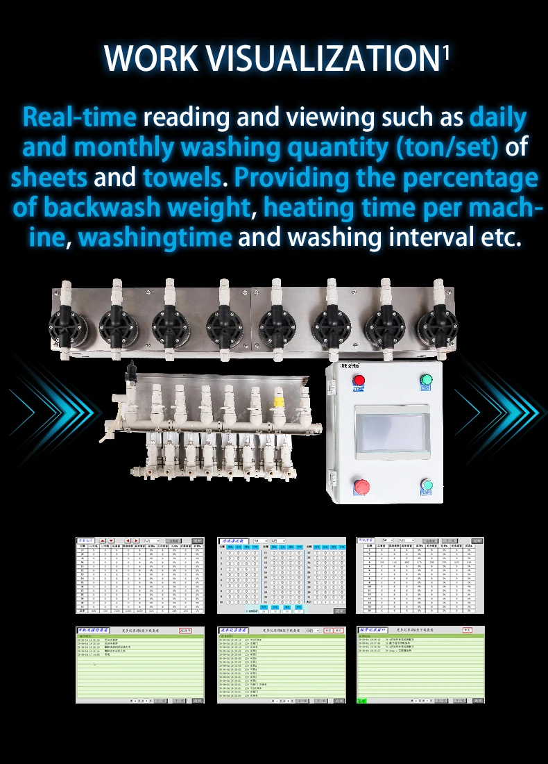 Ce Certification Precise and Stable Automatic Laundry Chemical ...