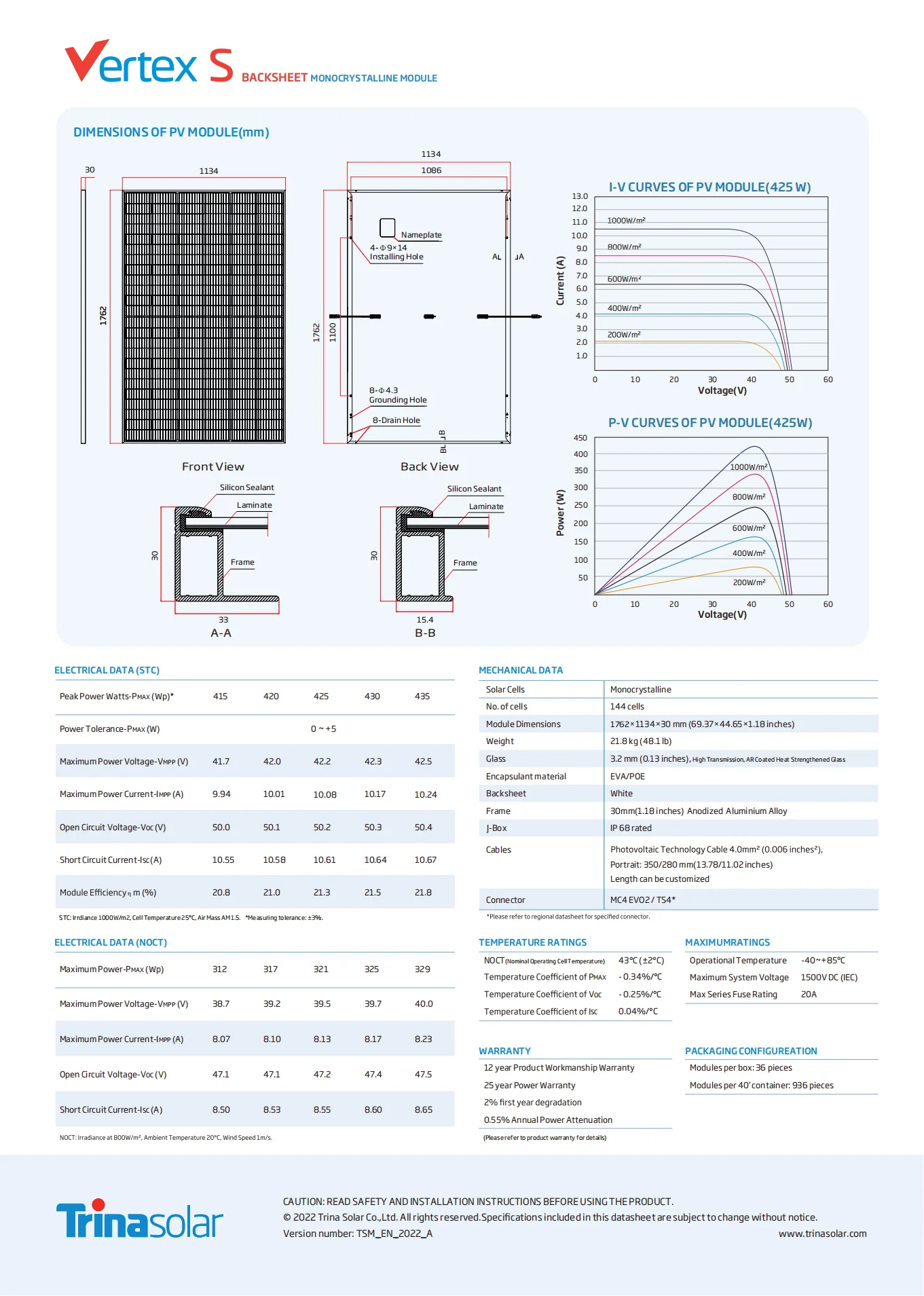Small Size Trina Monofacial Solar Panel Vertex S Monocrystalline 415w ...