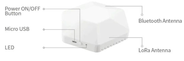 Ble Lorawan Gateway Moko Helps To Lower Down The Cost With All Device ...