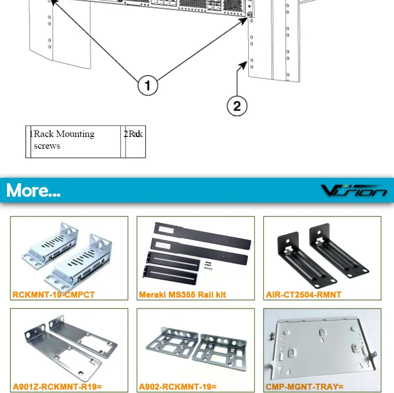 C8500l-acckit-19= C8500l Accessory Kit 19" - Buy C8500l-acckit-19 ...