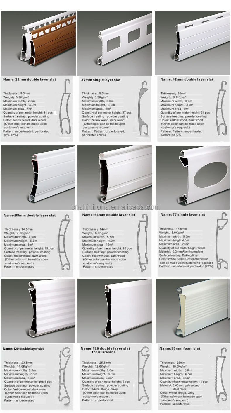 Shinilion Rolling Shutter Components - Reliable Accessories