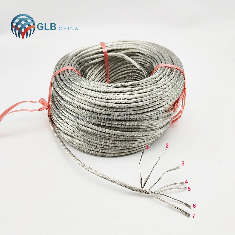 6mm2 Cross Section Area PVC Insulated Flat Copper Wire 12mm & 14mm ...
