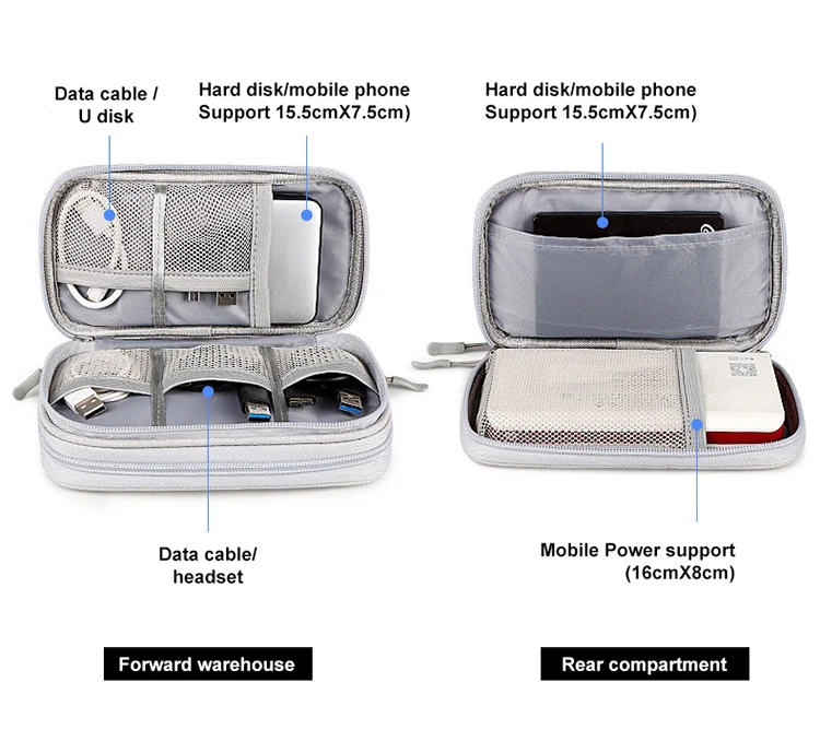 Waterproof Electronics Organizer Bag - Perfect for Travel