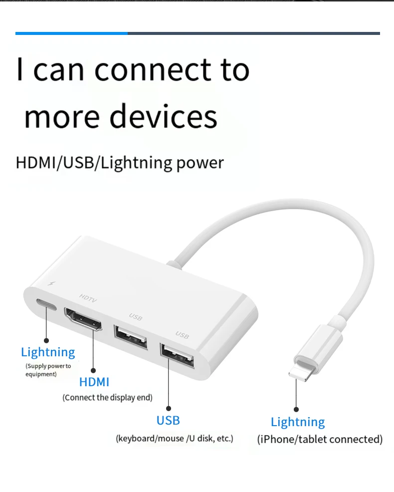 Multi-function Docking Station Lightning To Hd-mi 2k Usb3.0 Adapter ...