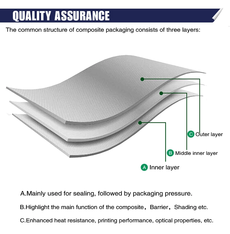 Printed Pre Roll Packaging Mylar Bags And Crc Plastic Pre Roll Tube ...