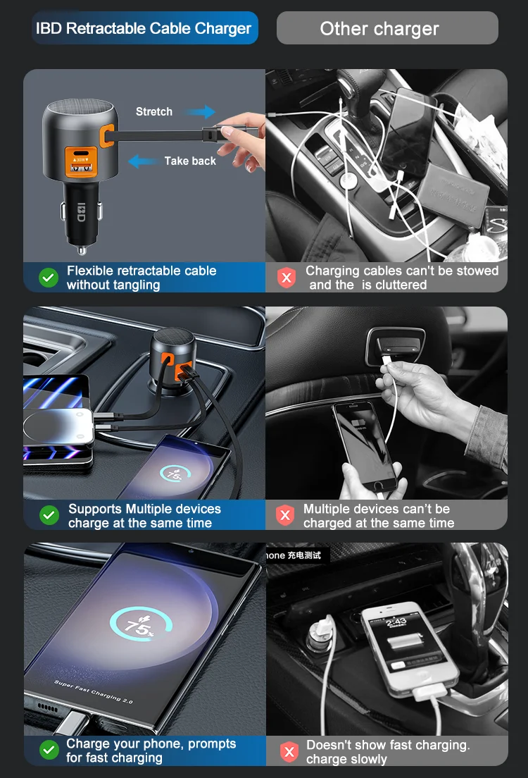 60W Fast Retractable Car Charger - IBD New PD3.0 Charger
