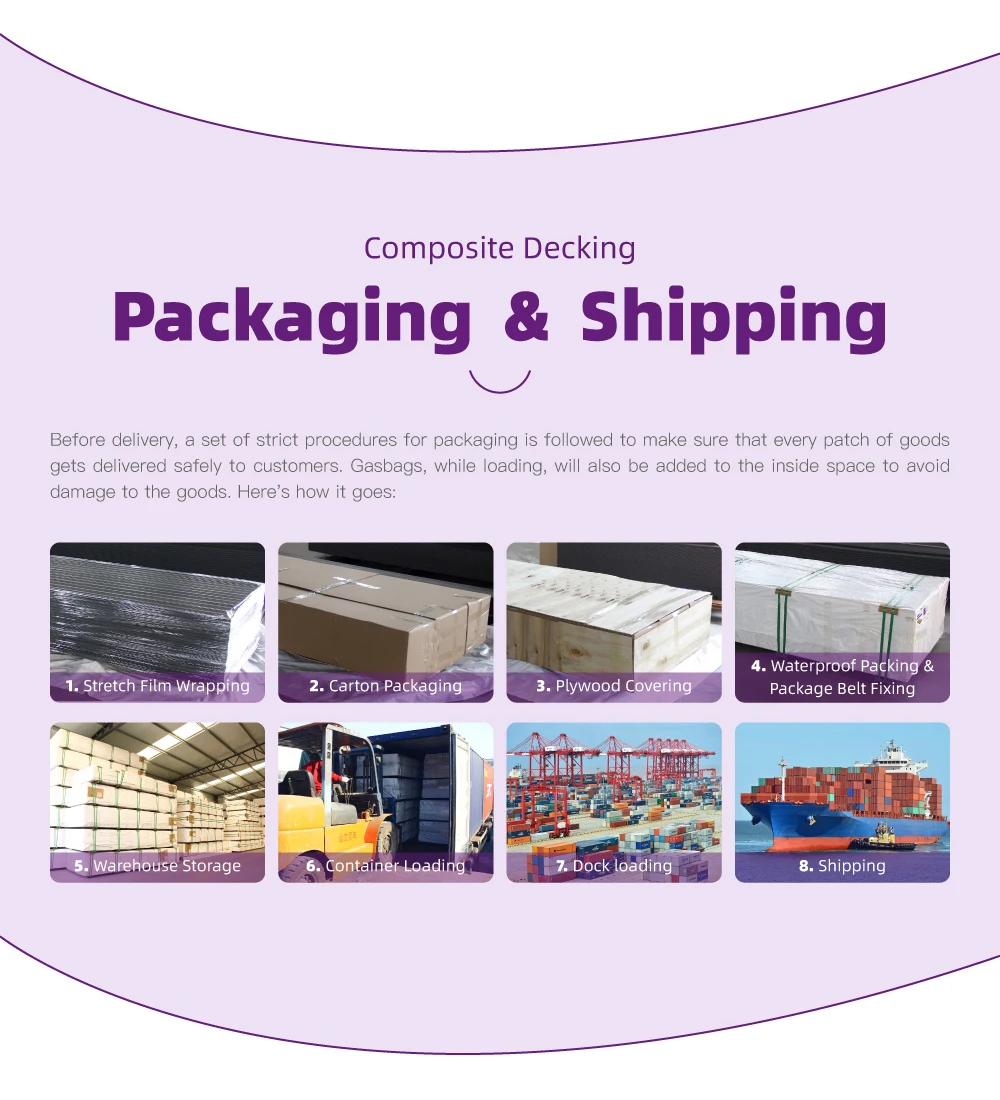 COOWIN WPC Decking - Durable, Eco-Friendly Outdoor Solutions