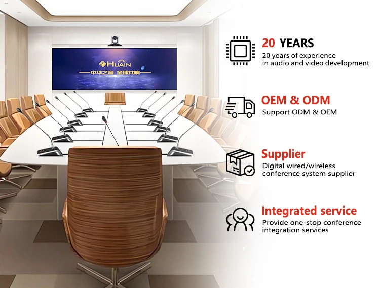 Cost-effective Wired Speech Video Conferencing System