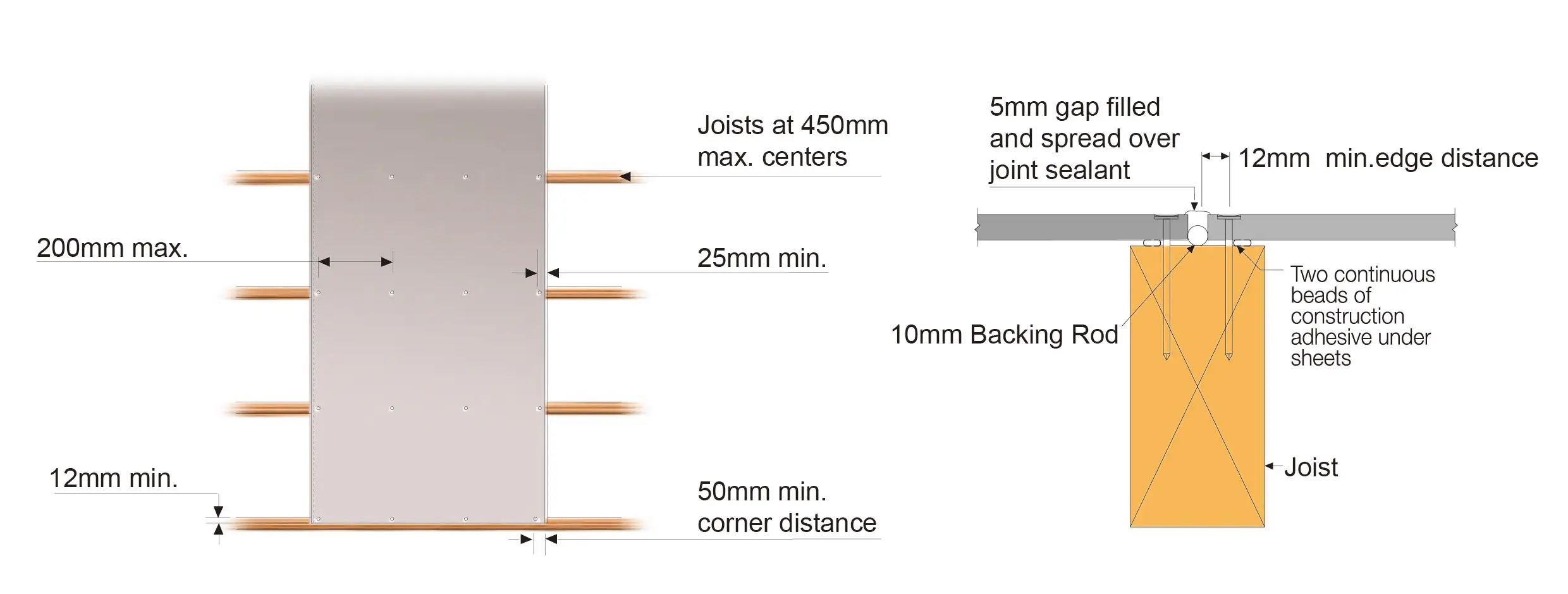 19mm Fc Sheet / Fiber Cement Board Cement Flooring Board - Buy 19mm Fc ...