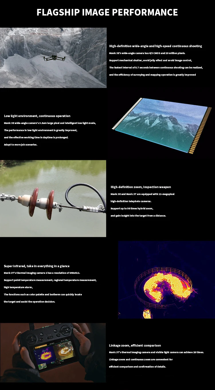 Universal Mavic 3t Thermal Basic Combo Drone Enterprise With Thermal ...