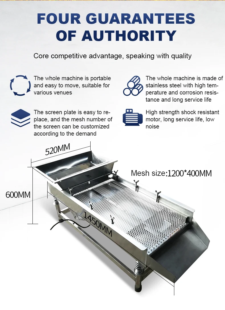 Good Quality Fram Agriculture Cleaning Corn Sorting Linear Sieves ...