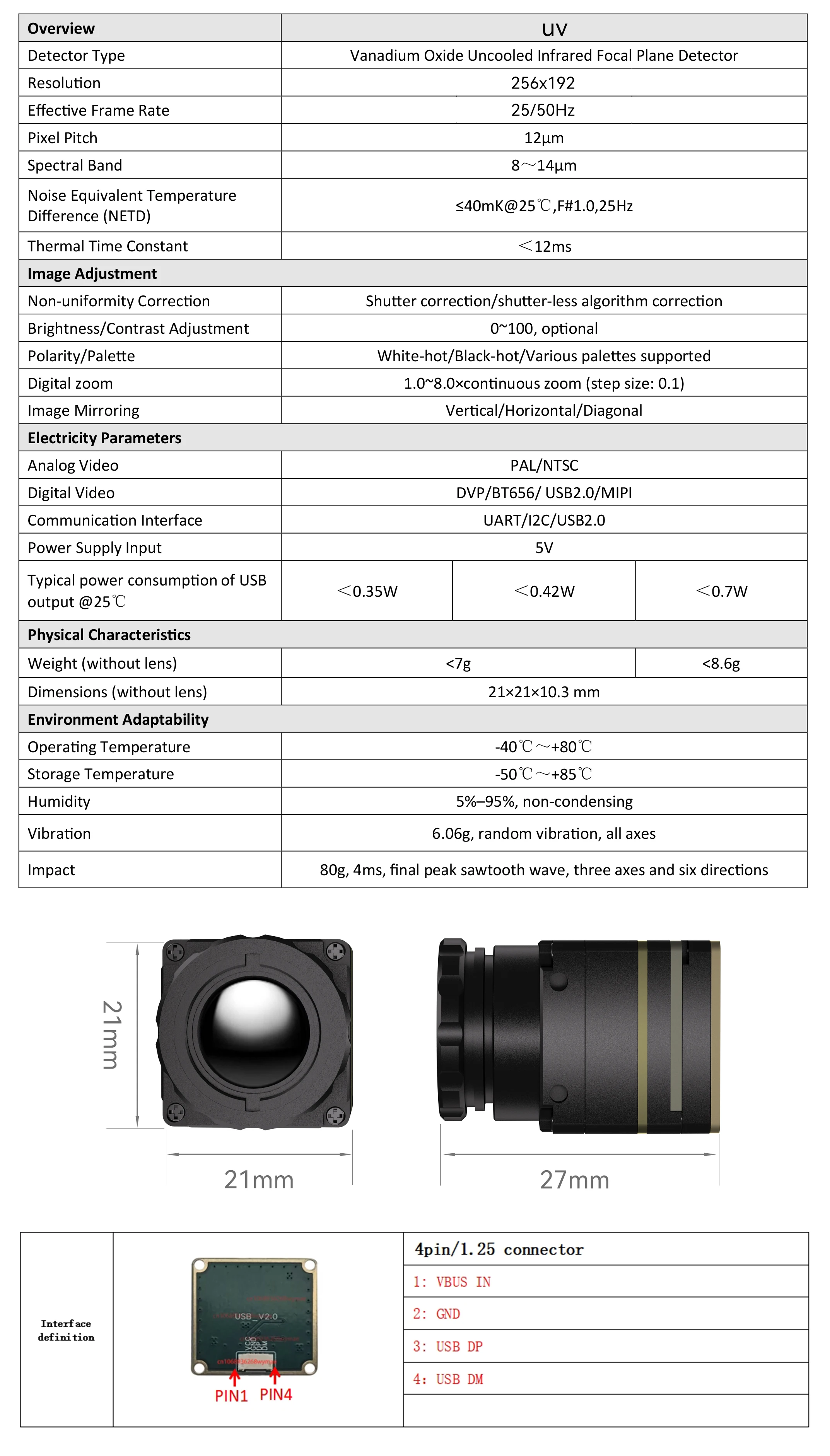 High Resolution 640*512 Infrared Thermal Camera Mini Imaging Module for ...