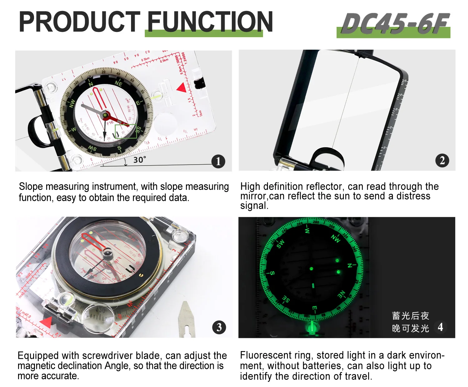 High Quality Acrylic Compass,Map Scale,Ruler,Illuminated Folding ...