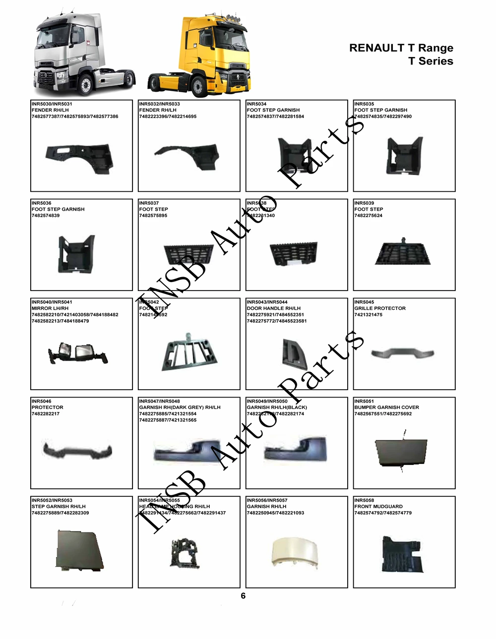 Truck Spare Body Parts For Renault T Range Series Truck For Renault T ...