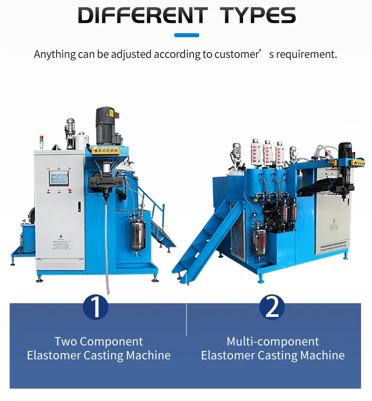 Cpu Pu Polyurethane Dumbbell Making Casting Machine - Buy Cpu Pu ...