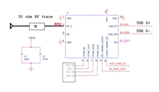 Long Range Rtl8821cu 5.8ghz Cofdm Wireless Video Transmitter Module ...